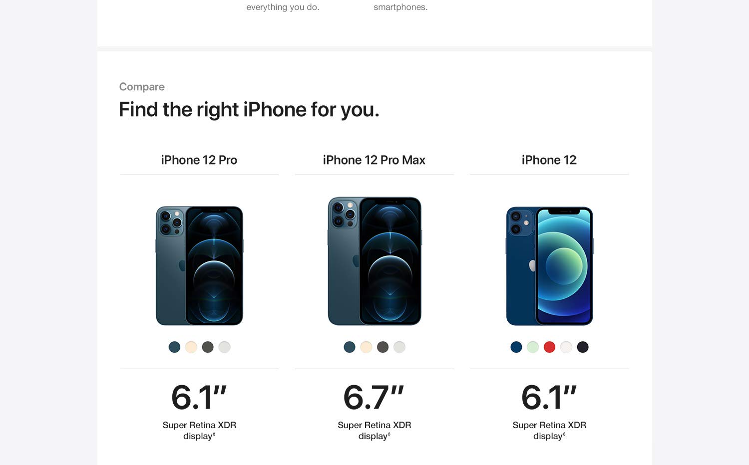 What Is Iphone 12 Pro Max Display at Jett Embling blog